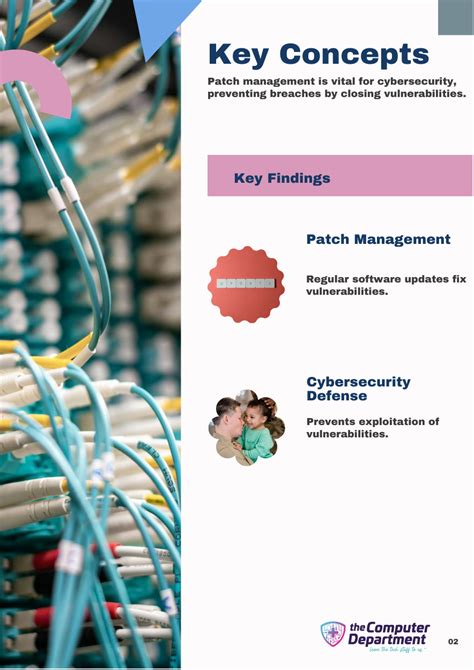 Top Cyber Threats Facing Unpatched Systems In 2025 A Forward Looking Piece On Emerging Risks