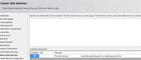 Sql Server Always On Failover Cluster Database Tutorials
