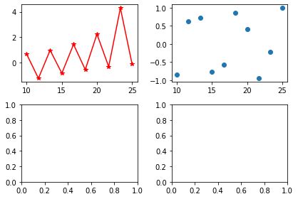 MatplotLib Curso De Matplotlib Y Seaborn