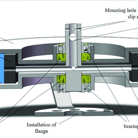 pdf semi active control of crankshaft skyhook based on