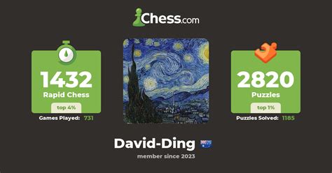 David Ding Chess Profile