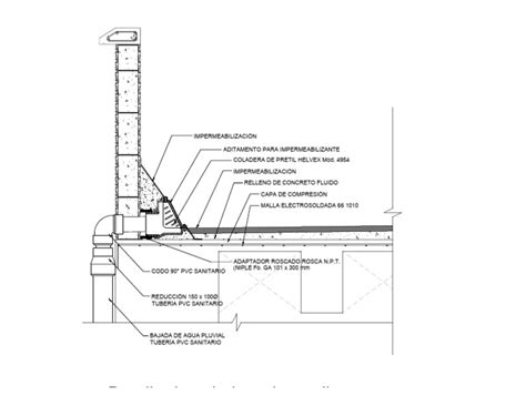 Detalle De Coladera De Pretil 4954 Pdf