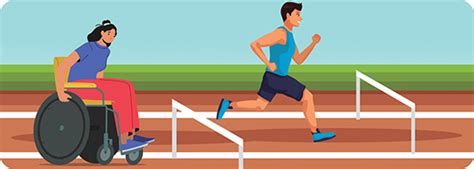 A Full Guide To Wcag Compliance Top 5