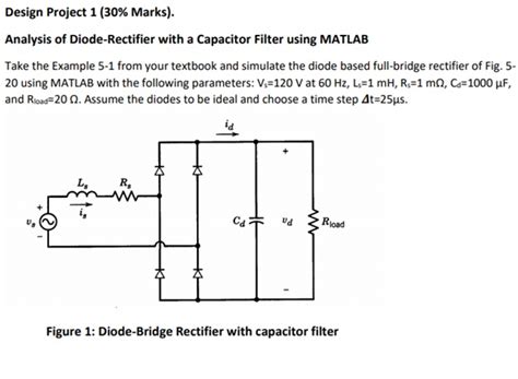 Power Electronics Assignment Help And Writing Service In Australia