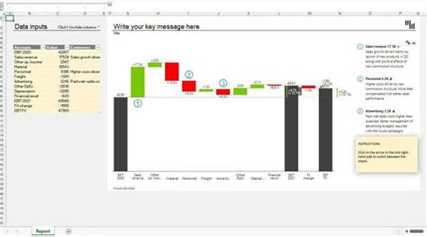Download Free Expense Variance Analysis Previous Year Vs Current Year Resume Sample