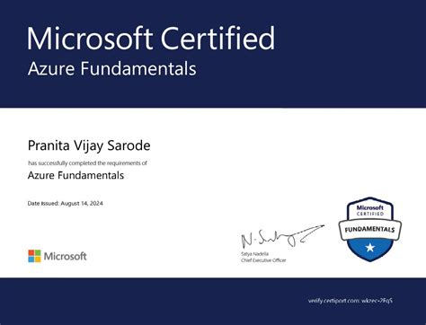 Ayush Mishra On Linkedin Microsoftazure Cloudcomputing