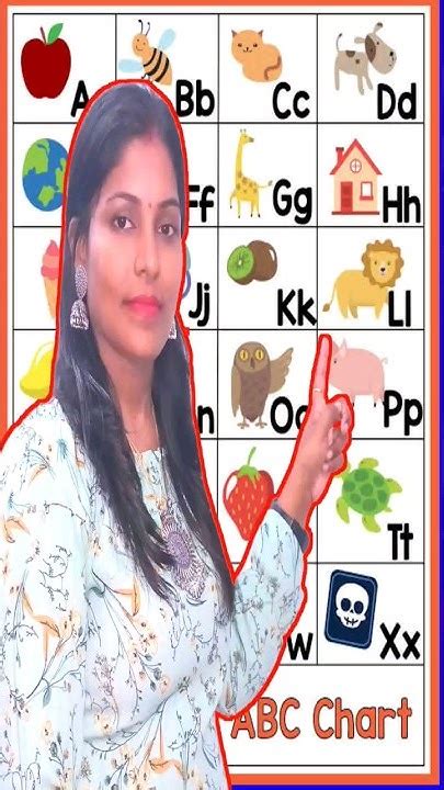 Shorts Abcd Phonics Learn Abcd In 6o Sec Abcd Song Alphabet Song