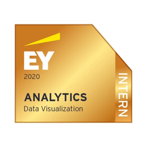 Ey Analytics Data Visualization Intern 2020 Credly