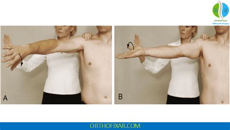 Slap Prehension Test