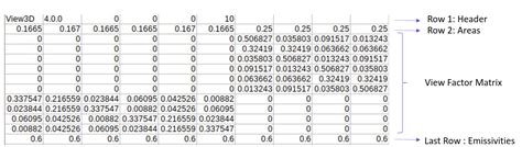 View Factor Parallel Plate — Twinapi V1 2 8 Documentation