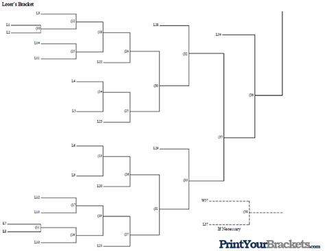 17 Team 3 Game Guarantee Tournament Bracket Printable