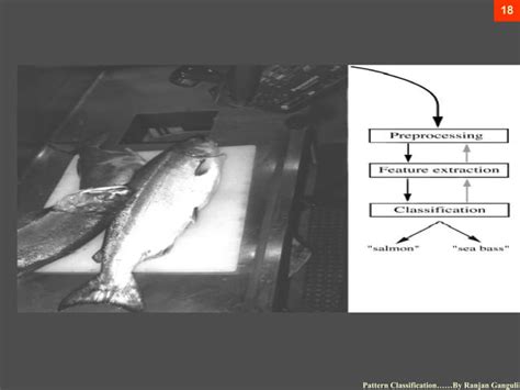 pattern classification ppt