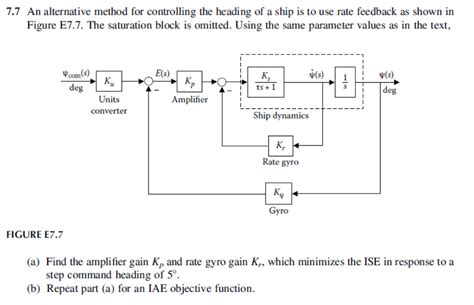 Use Parameters Defined In Fminconoptshipm Limit