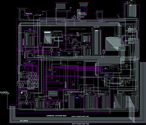 designed my own 16 bit computer in logisim r beneater