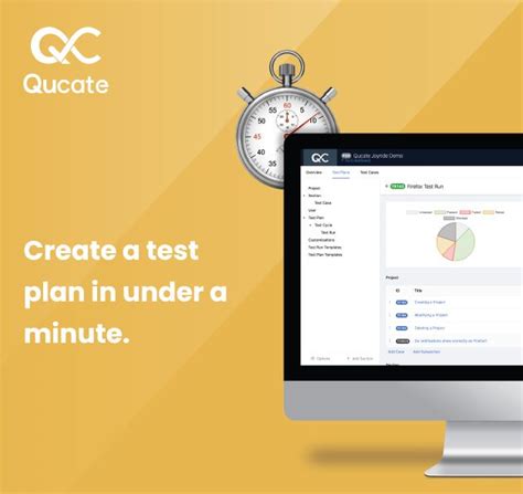 Koderly On Linkedin Testmanagement Testmanagementtool Softwaretesting