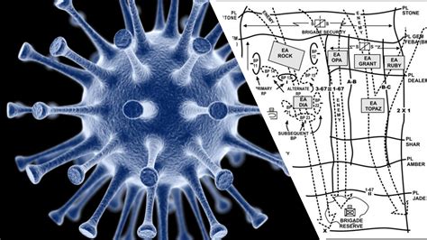Types Of Containment Strategy At Jerry Grantham Blog
