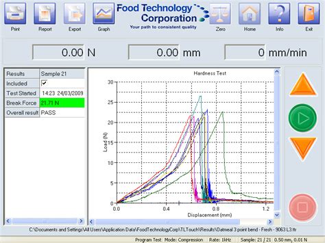 Texture Analyser Software Spectronic Camspec Ltd