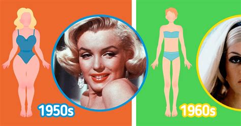Perfect Female Body 1950