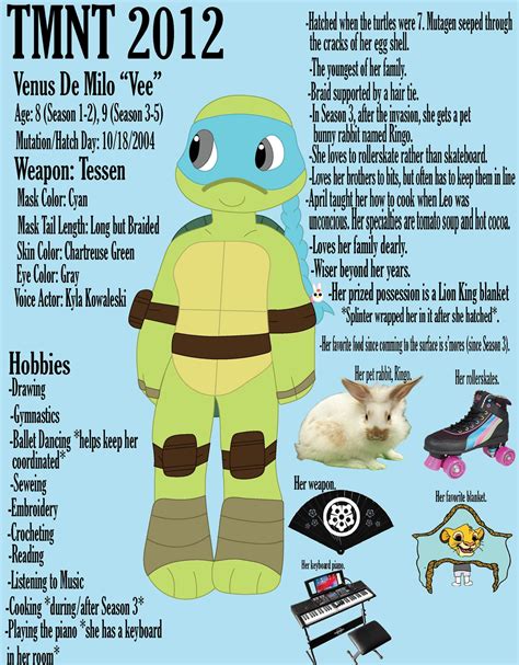 Tmnt Humano Leo Y Venus Teenage Mutant Ninja Turtles 148 Review