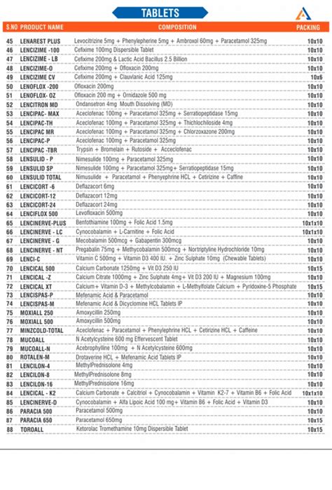 Laxative Powder 100 Gm Packaging Type Pack At ₹ 220pack In