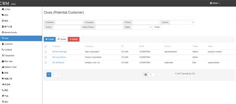 Github Sds19crm Customer Relationship Management System Personal
