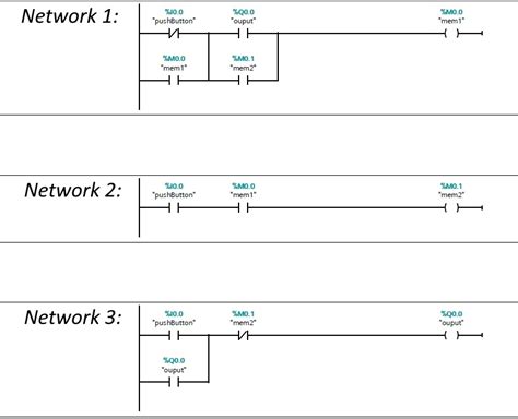 Plc Ladder Logic Examples Most Popular 5 Different Types Of Plc
