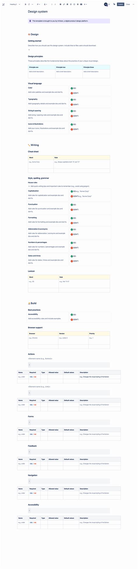 Confluence Design System Template Atlassian