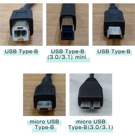 Usbケーブルについて（いろんな規格版） フリクタ