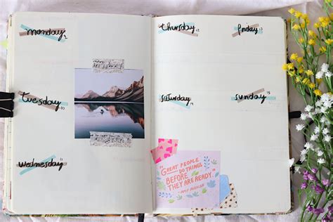 Bullet Journal Abril2018 Tudo Que Motiva