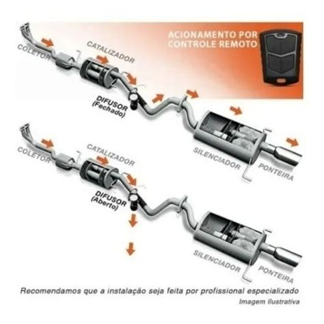 Difusor Escape 25 Polegadas Botão Interruptor Toyota Hilux Parcelamento Sem Juros