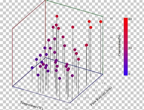 point simplex angle mathematical optimization diagram png clipart 3d