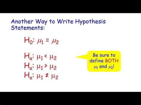 Understanding The Difference Between Two Population Means Using Independent Samples Galaxyai