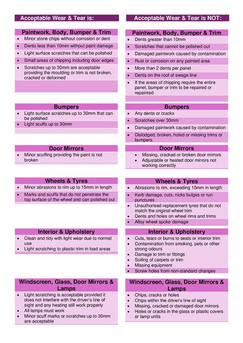 Entry 39 By Asadkhushabi For One Page Ms Word Document Formatting