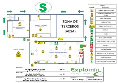 Mapa De Riesgos Oficinas Pdf