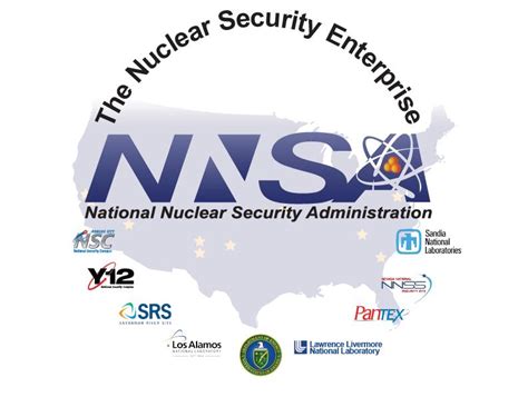 Nnsa Nuclear Security Nseday National Nuclear Security