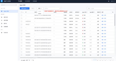 【必须】node 目前只能复制 Ip，是否有必要复制 Ipv6 · Issue 1381 · Tencentbluekingbk