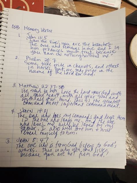 Handgeschreven Notitie Op Bureau Met Kopje Koffie