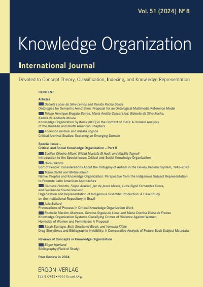 Ko Knowledge Organization Inlibra