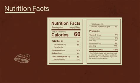 Packging Cookies Behance