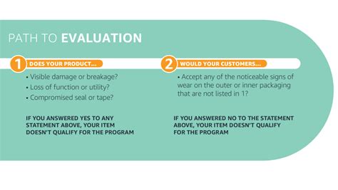 Ships In Product Packaging For Fba Amazon Packaging