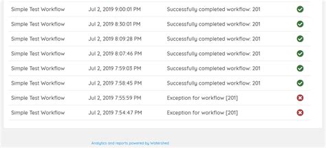 Workflows Watershed Lrs