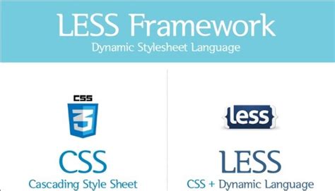 Overview Of Less Framework