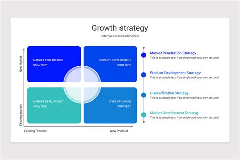 Market Development Strategy Powerpoint Presentation Nulivo Market