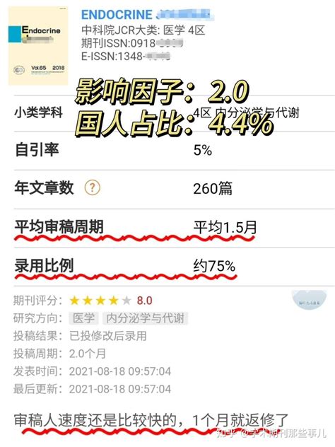 5本又快又水的医学sci期刊！有稿就收！ 知乎