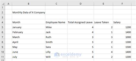 How To Make Excel Look Pretty 16 Easy Formats Exceldemy