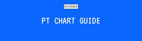 Your Guide To Refrigerant Pressure Temp Charts Eps Controls