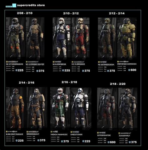 Do Superstore Items Come Back R Helldivers