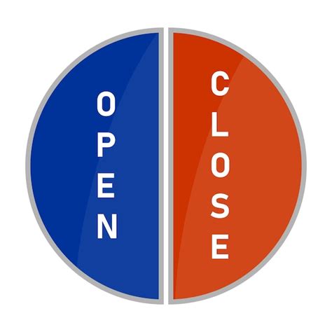 Premium Vector Sign Open And Close