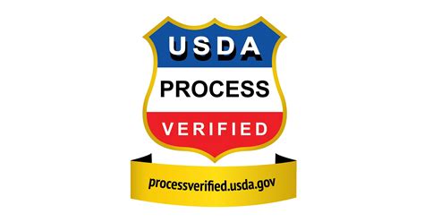 Usda Food Approval Process At Jennifer Hooper Blog