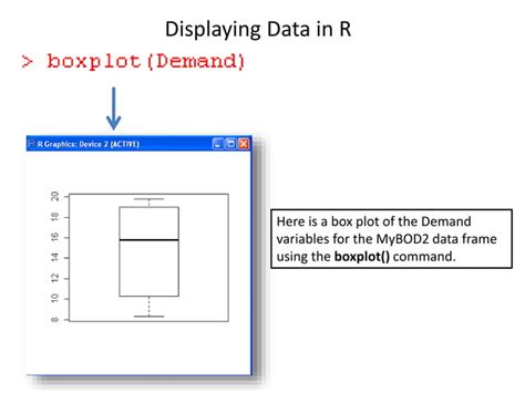 introduction to r language programming ppt
